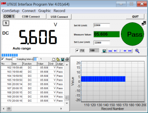 Articles – Starlino Electronics